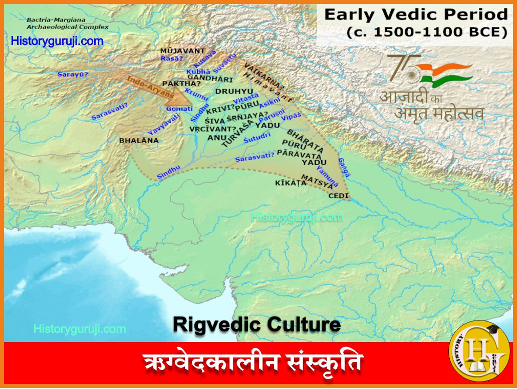 ऋग्वैदिक संस्कृति (Rigvedic Culture)